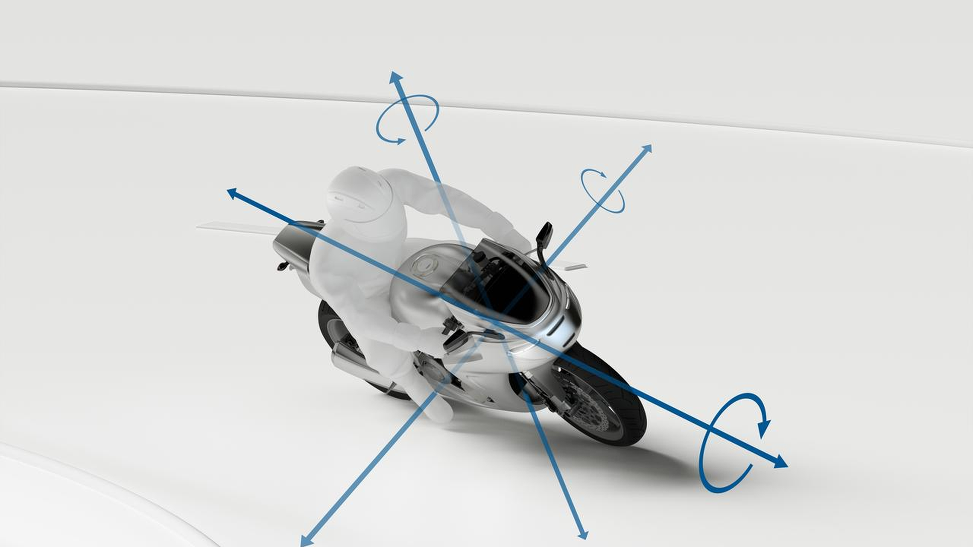 Bosch: il Motorcycle Stability Control ora disponibile anche sulle moto ...